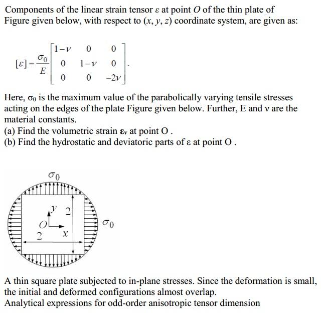 Solved Components of the linear strain tensor ε at point of | Chegg.com