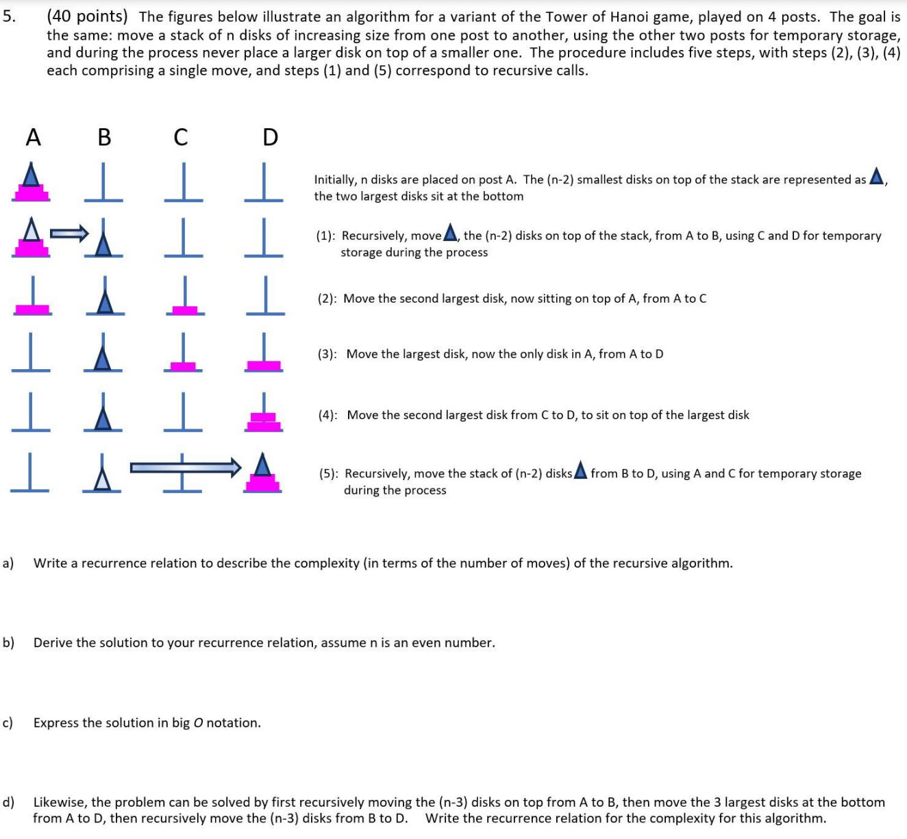 Solved 5. (40 ﻿points) ﻿The figures below illustrate an | Chegg.com
