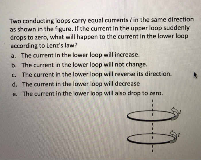 Solved Two conducting loops carry equal currents I in the | Chegg.com