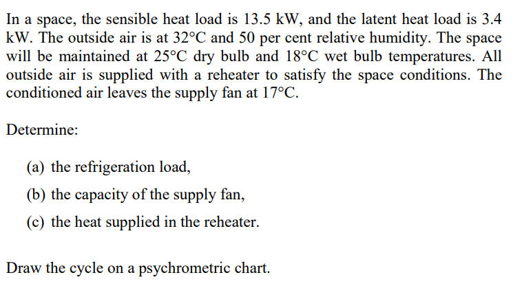 Solved In a space, the sensible heat load is 13.5 ﻿kW , ﻿and | Chegg.com