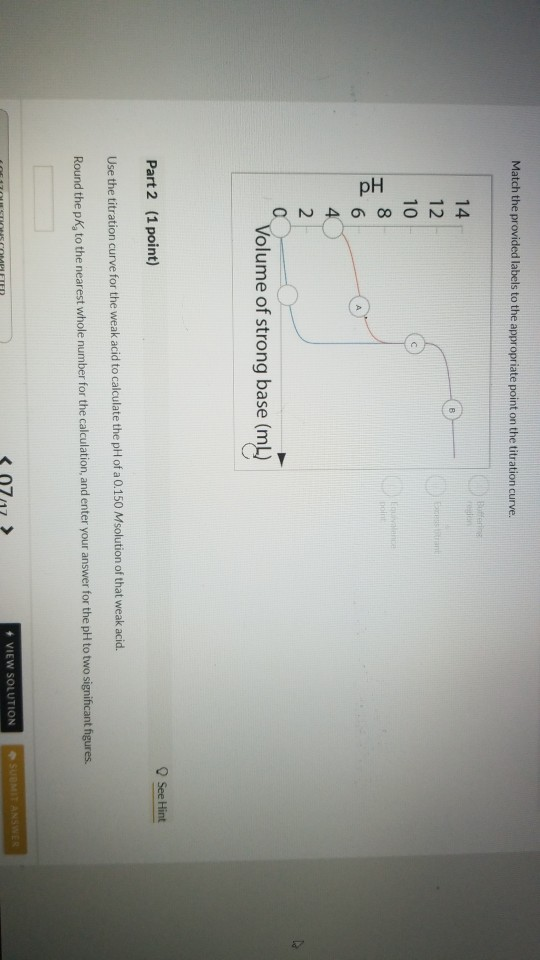 Solved Match the provided labels to the appropriate point on | Chegg.com