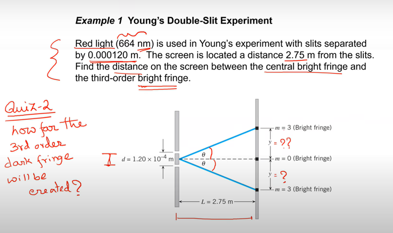 Solved How far the third order dark fringe will | Chegg.com