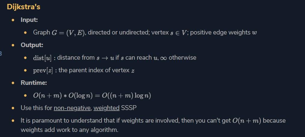 Solved Solve the following problem using Dijkstra meeting | Chegg.com
