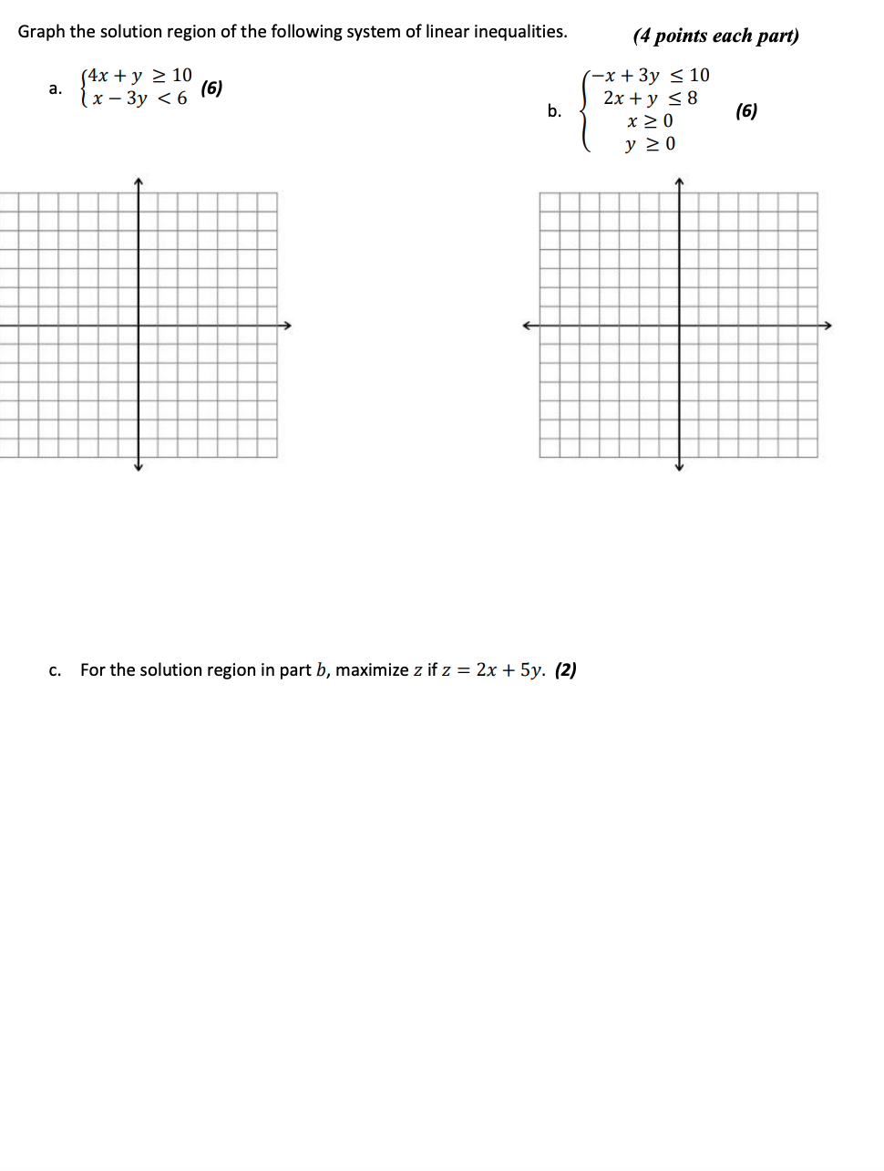 Solved Graph the solution region of the following system of | Chegg.com