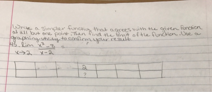Solved Write a simpler function that agrees with the given | Chegg.com
