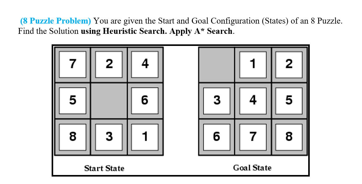 Solved (8 Puzzle Problem) You are given the Start and Goal | Chegg.com
