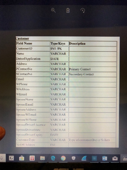 Solved With The Given Information Create Create Sql 5607