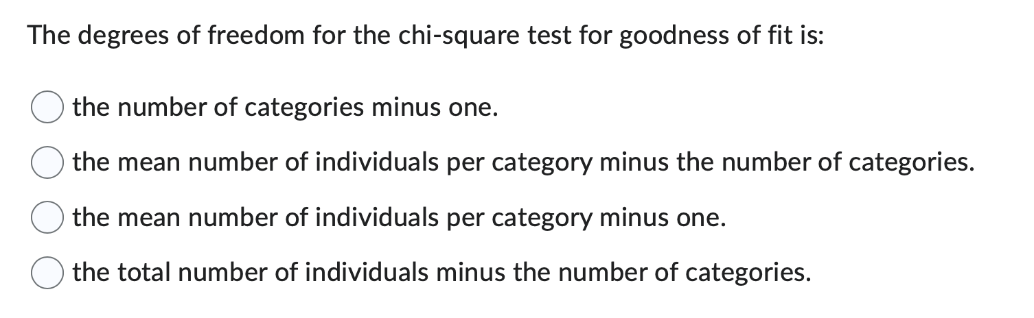 Solved The degrees of freedom for the chi-square test for | Chegg.com