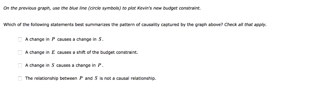 Solved 19. Graphs of equations with three variables | Chegg.com