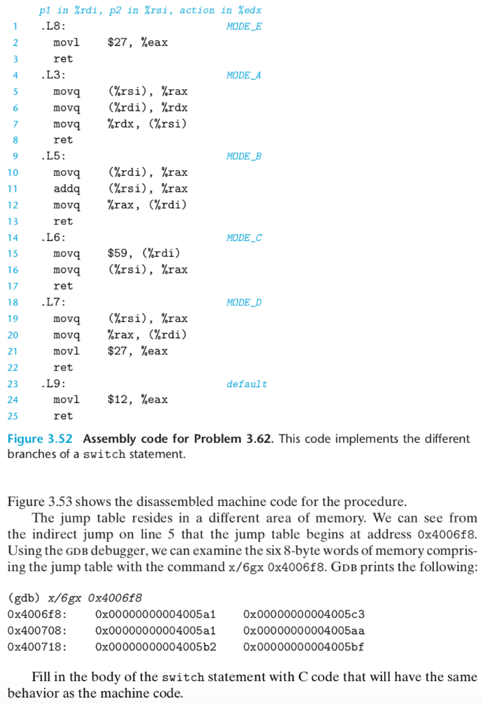 Solved 3.63 This problem will give you a chance to reverse | Chegg.com