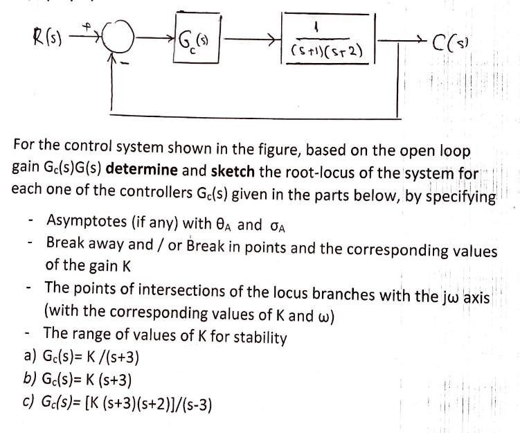 Solved 4 1 R (s) G C (5+1)(ST2) ·C(s) For the control system | Chegg.com
