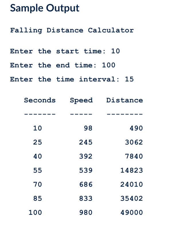 Solved My current Python code is: This is the output I | Chegg.com