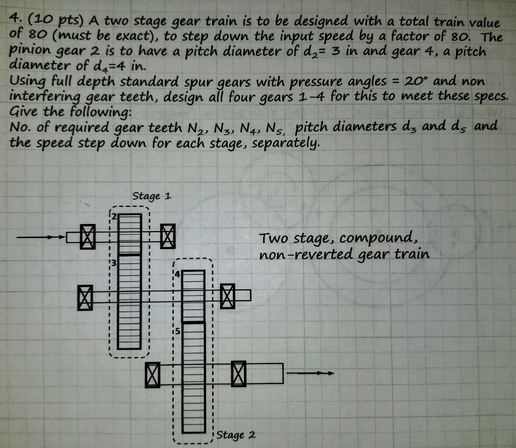 Solved 5, (10 pts) Repeat problem #4 but use a two stage | Chegg.com
