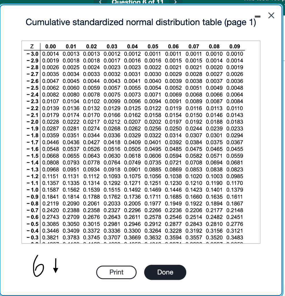 Solved Given a standardized normal distribution (with a mean | Chegg.com