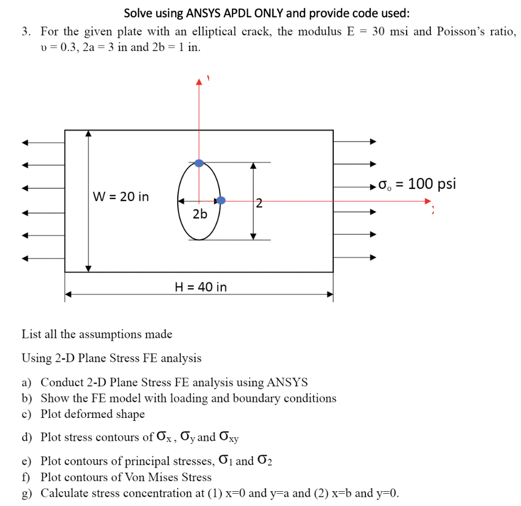 Solved Solve Using Ansys Apdl Only And Provide Code Used 3 