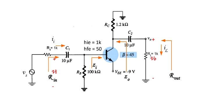 Solved i R = 1k w Rc 1.2 k2 C2 16 hie = 1k 10 uF hfe = 50 B | Chegg.com