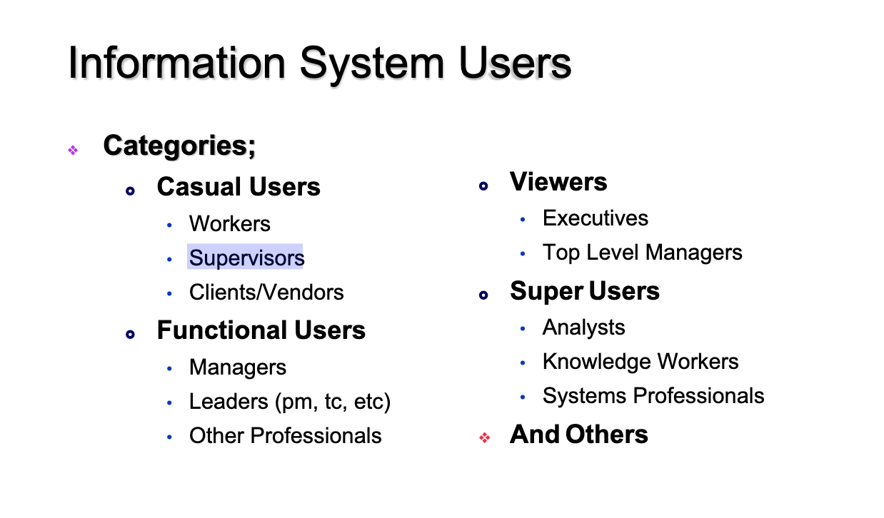 Solved For this assignment; 1. Select, a user from each IS | Chegg.com