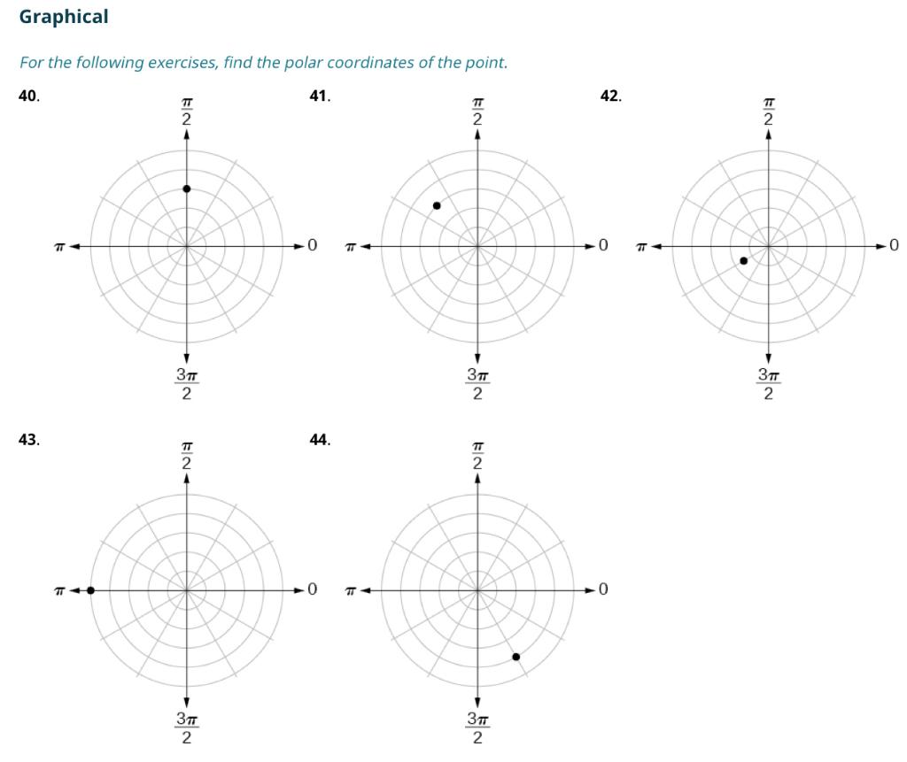 Solved For the following exercises, find the polar | Chegg.com