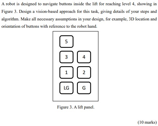Solved A robot is designed to navigate buttons inside the | Chegg.com