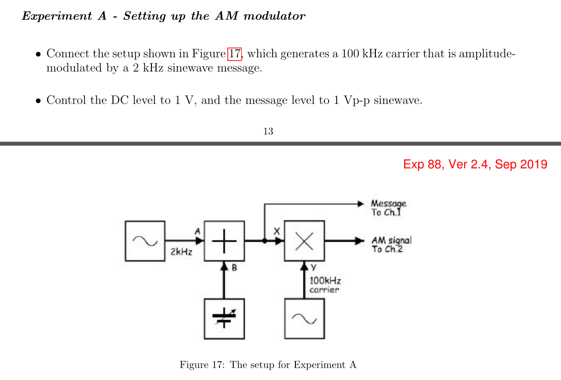 Solved Experiment A Setting up the AM modulator • Connect | Chegg.com