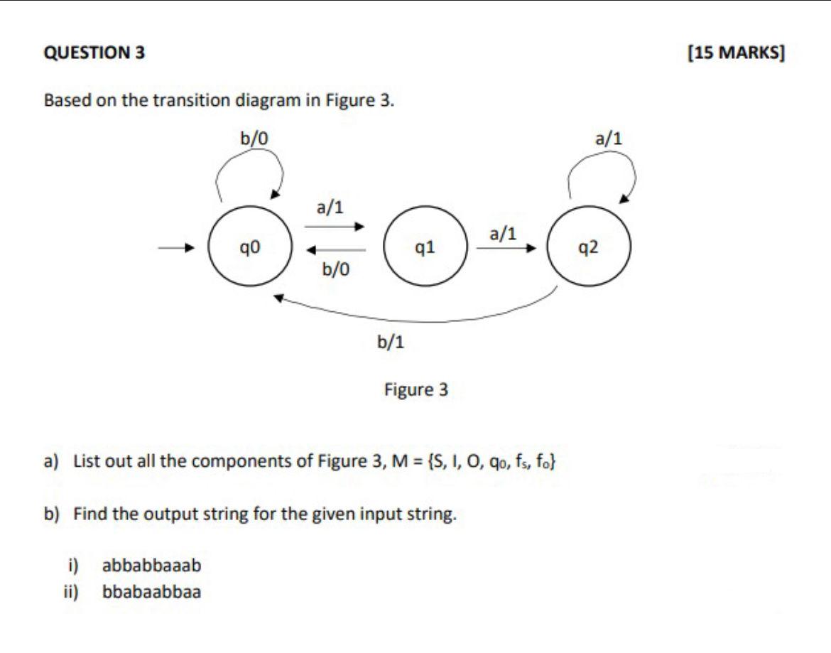 Solved QUESTION 3 [15 MARKS] Based on the transition diagram | Chegg.com