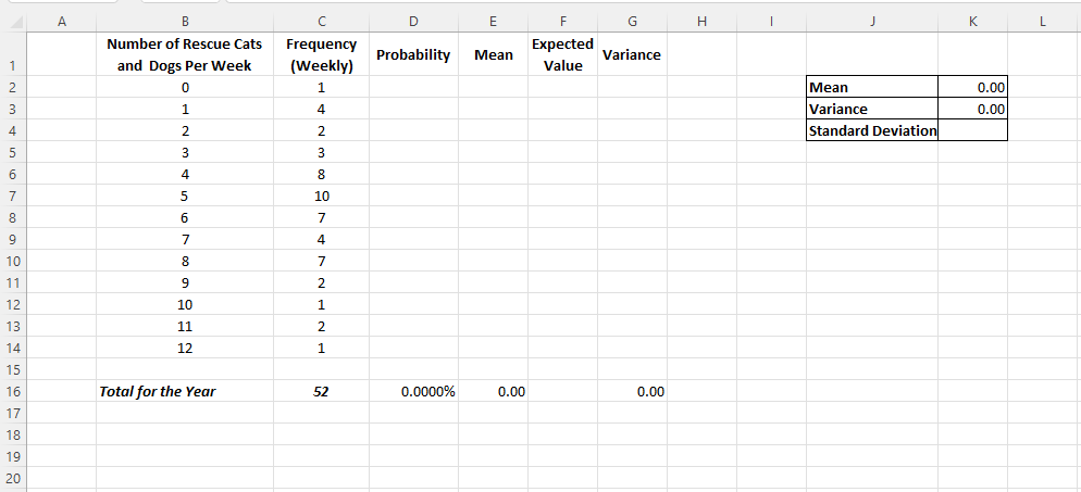 Solved Create an excel formula and write down the formula | Chegg.com