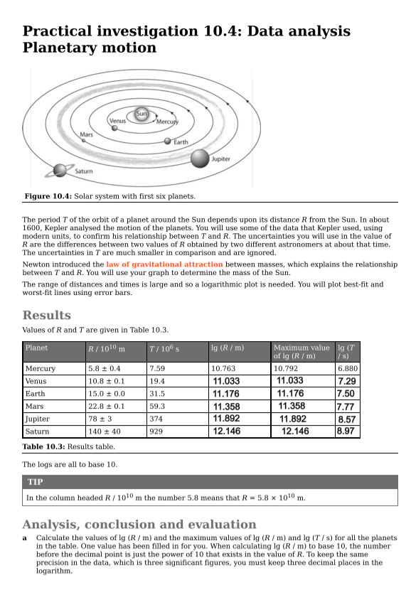 Solved Practical investigation 10.4: Data analysis Planetary | Chegg.com