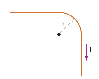 Solved A long straight wire conducts current I. A right | Chegg.com
