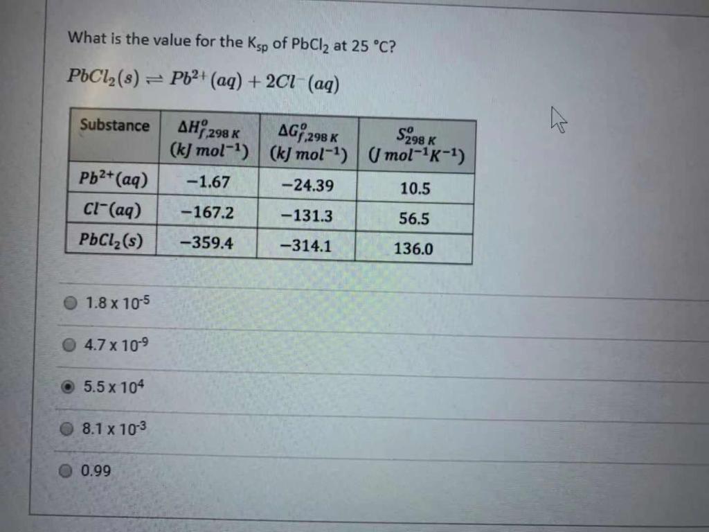 Solved What is the value for the Ksp of PbCl2 at 25 °C? | Chegg.com