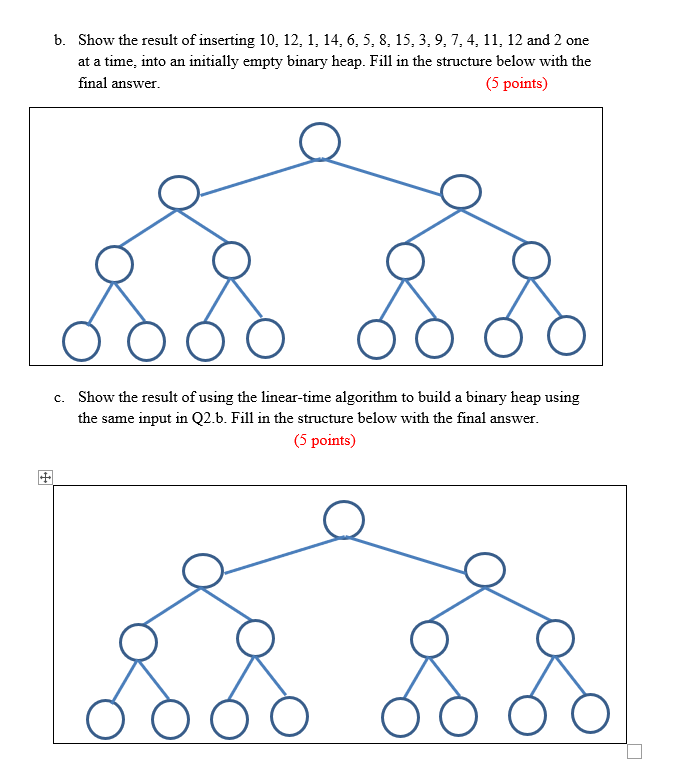 Solved b. Show the result of inserting 10, 12, 1, 14, | Chegg.com