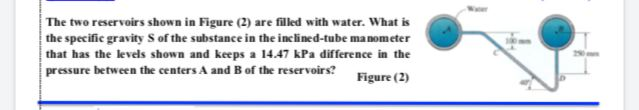Solved The two reservoirs shown in Figure (2) are filled | Chegg.com