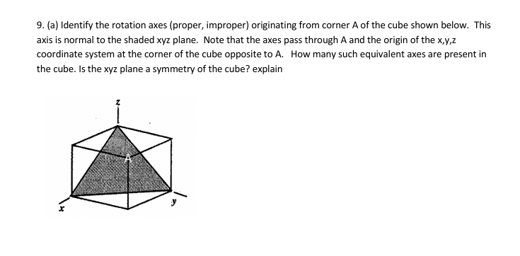 Solved (a) ﻿Identify the rotation axes (proper, ﻿improper) | Chegg.com