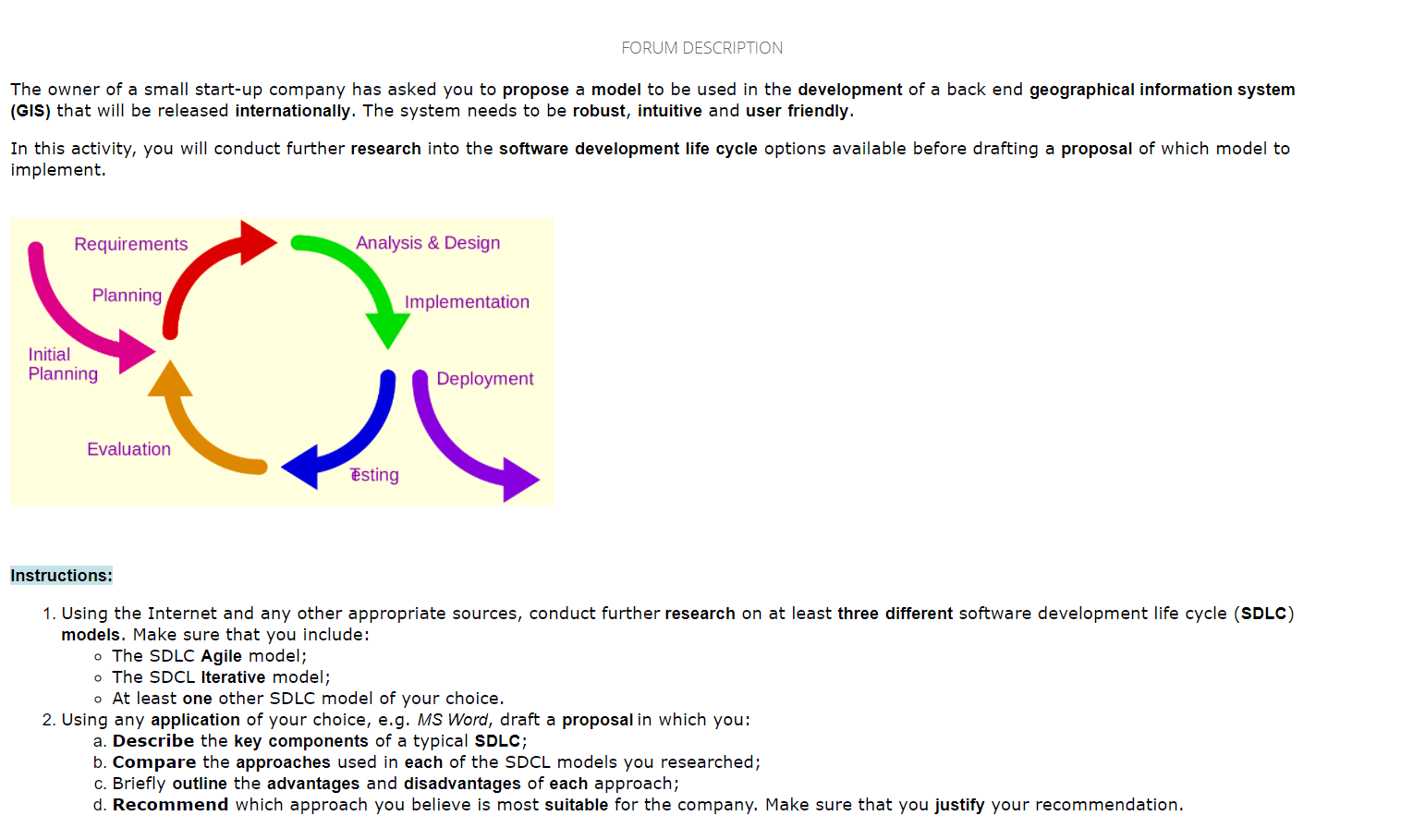Solved FORUM DESCRIPTION The owner of a small start-up | Chegg.com