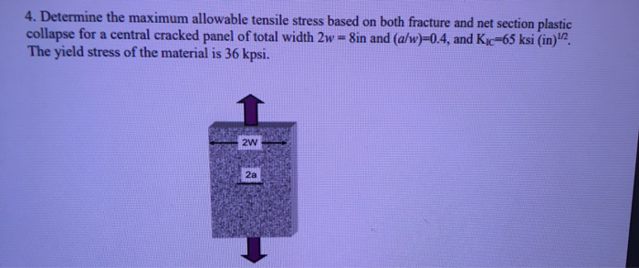 Solved 4. Determine the maximum allowable tensile stress | Chegg.com