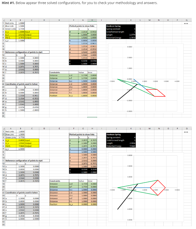 Work out the trajectory of the right-most hinge point | Chegg.com