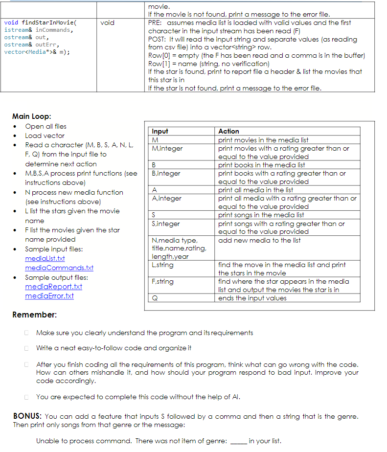 Solved MEDIA LIBRARY - PART 2 (DERIVED CLASSES) Assignment | Chegg.com
