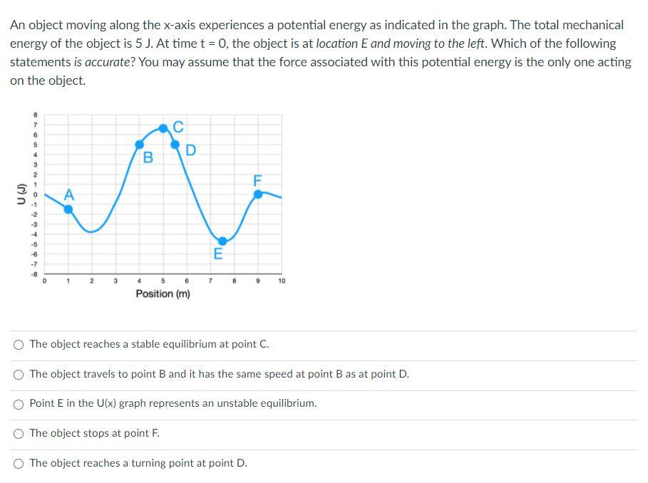 Solved An object moving along the x-axis experiences a | Chegg.com