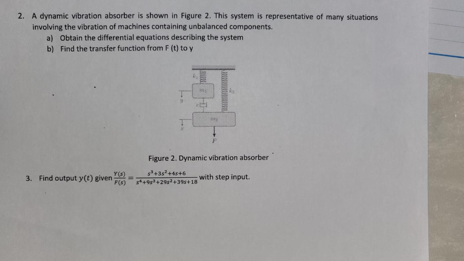 Solved 2. A dynamic vibration absorber is shown in Figure 2. | Chegg.com