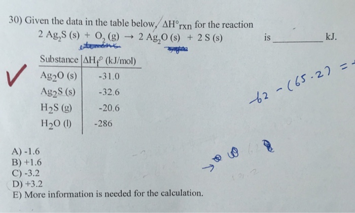 Solved 30) Given the data in the table below/ AH rxn for the | Chegg.com