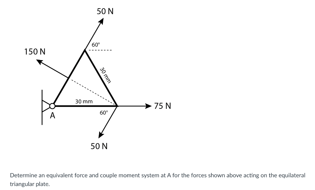 Solved Determine an equivalent force and couple moment | Chegg.com
