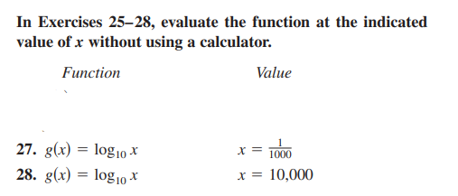 Solved In Exercises 25–28, evaluate the function at the | Chegg.com