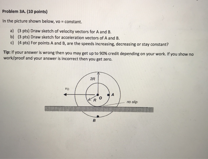 Solved Problem 3A. (10 points) In the picture shown below, | Chegg.com