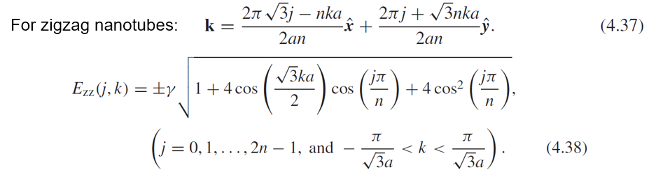 Write programs to compute and plot the dispersion | Chegg.com