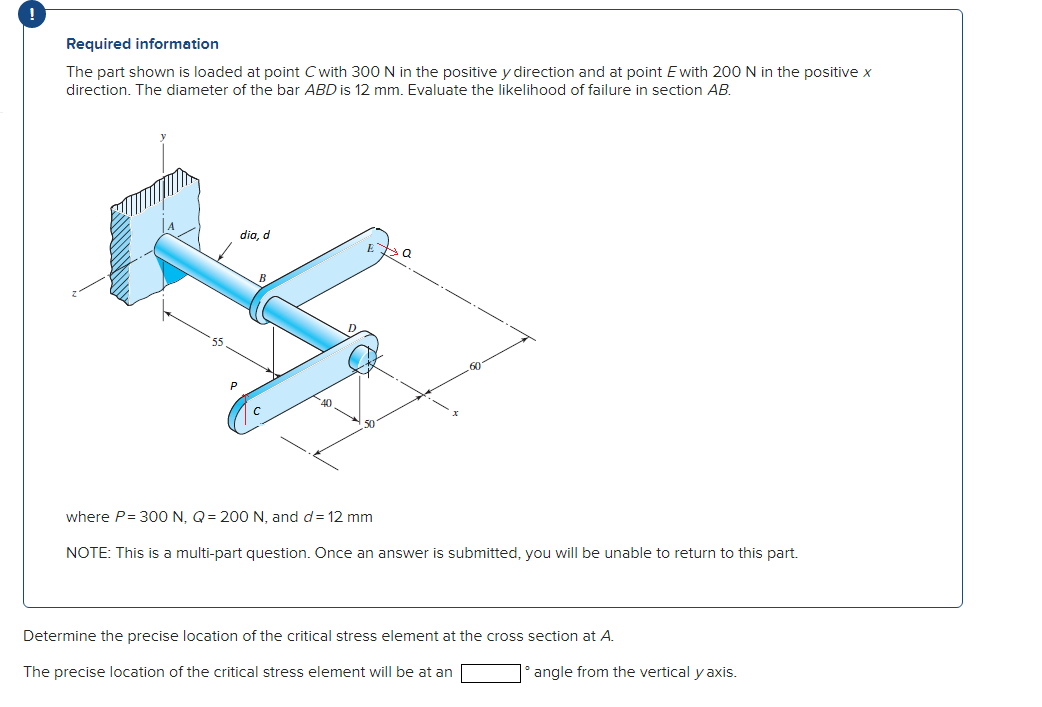 Solved Required information The part shown is loaded at | Chegg.com