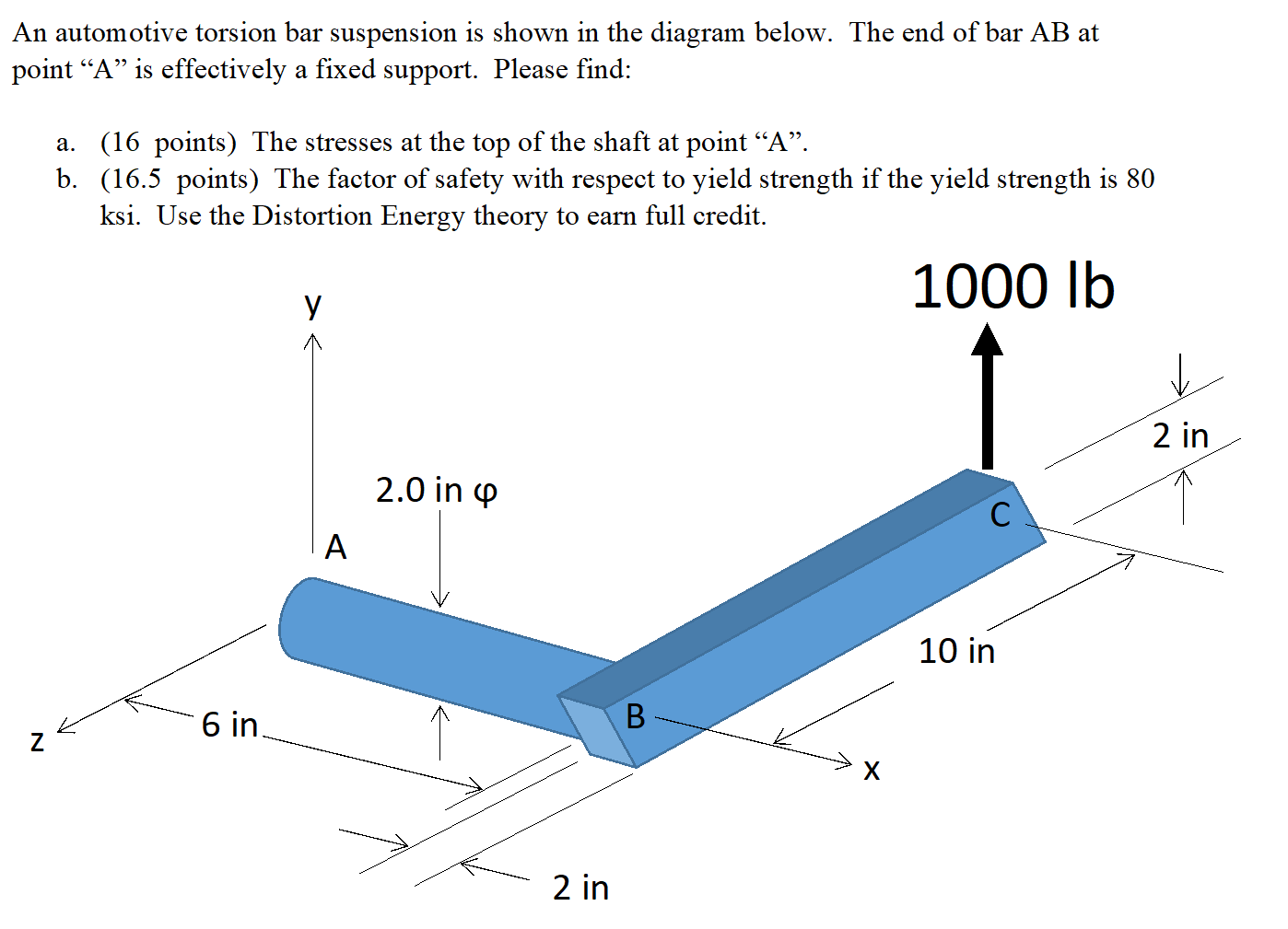 Solved An automotive torsion bar suspension is shown in the | Chegg.com