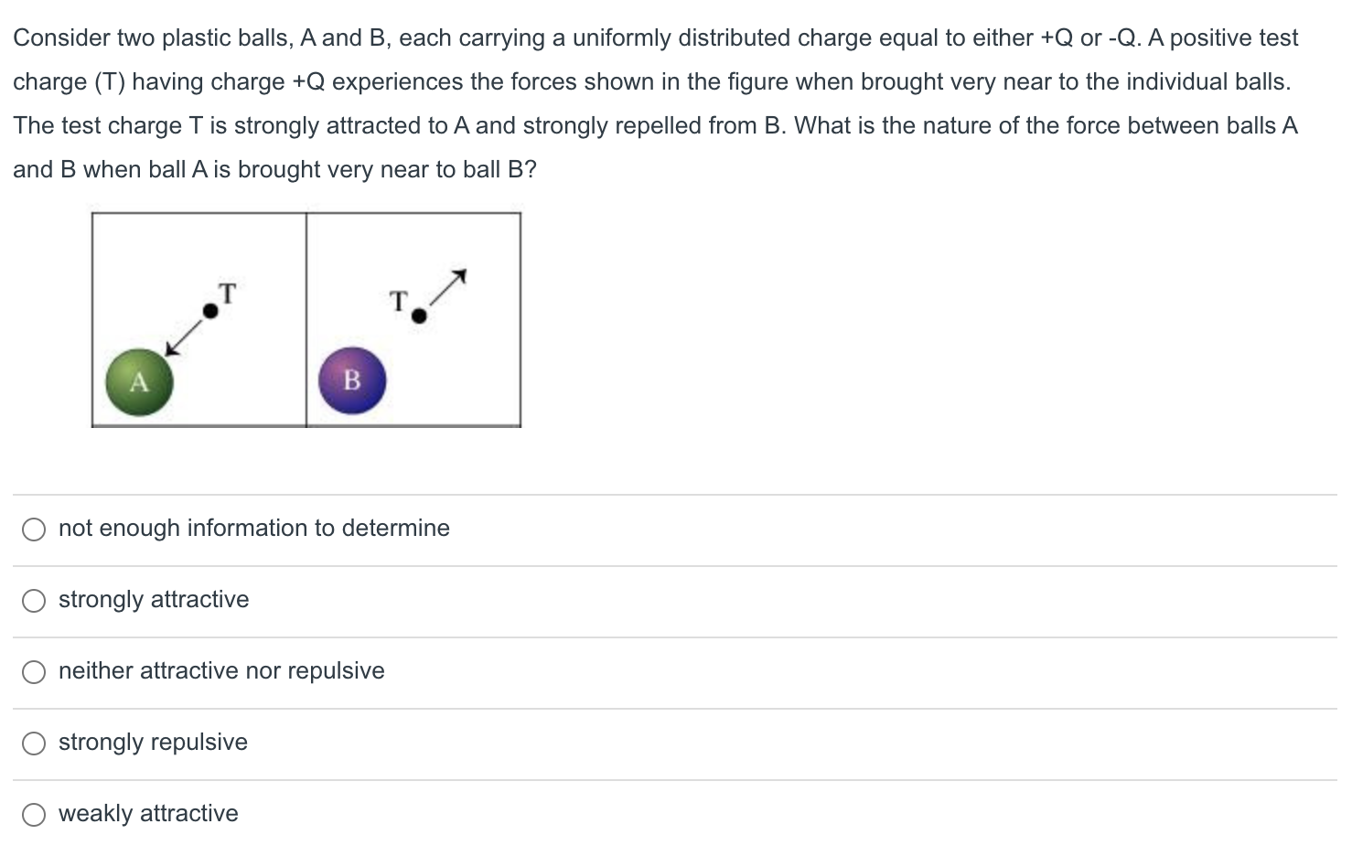 Solved Consider two plastic balls, A and B, each carrying a | Chegg.com