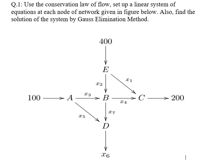 Solved Q.1: Use the conservation law of flow, set up a | Chegg.com