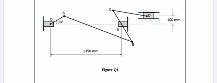 Solved Q1 A mechanism, as shown in Figure Q1 has the | Chegg.com