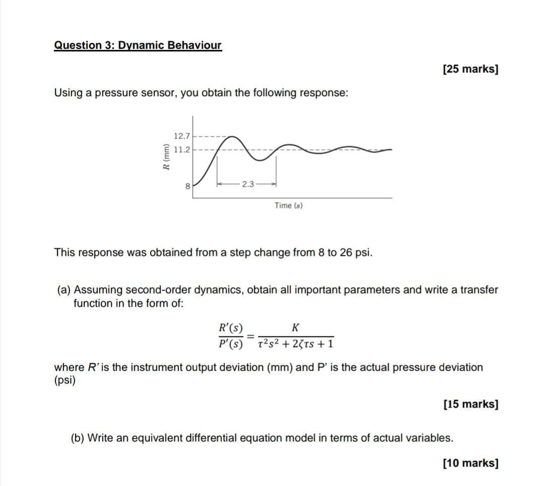 Solved Using a pressure sensor, you obtain the following | Chegg.com