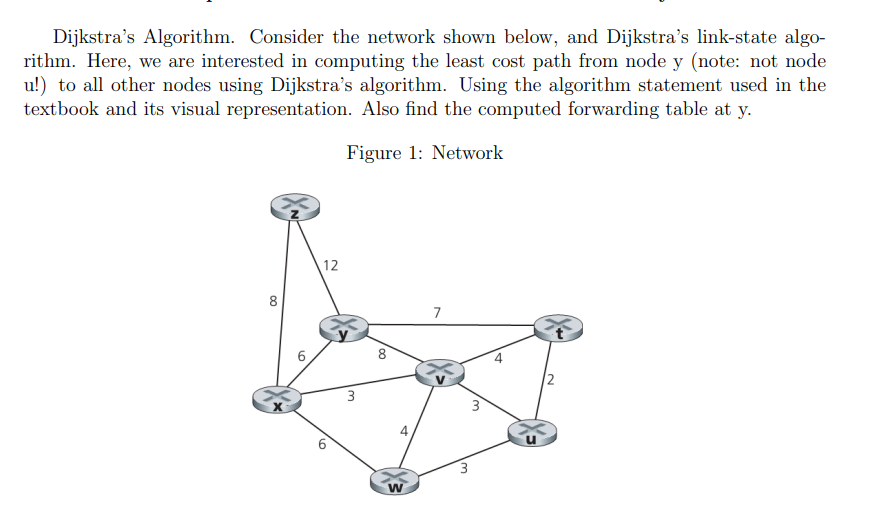 Dijkstra's Algorithm. Consider the network shown | Chegg.com